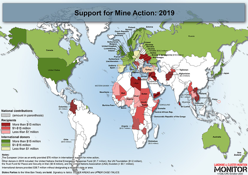 Support to Mine Action: 2019
