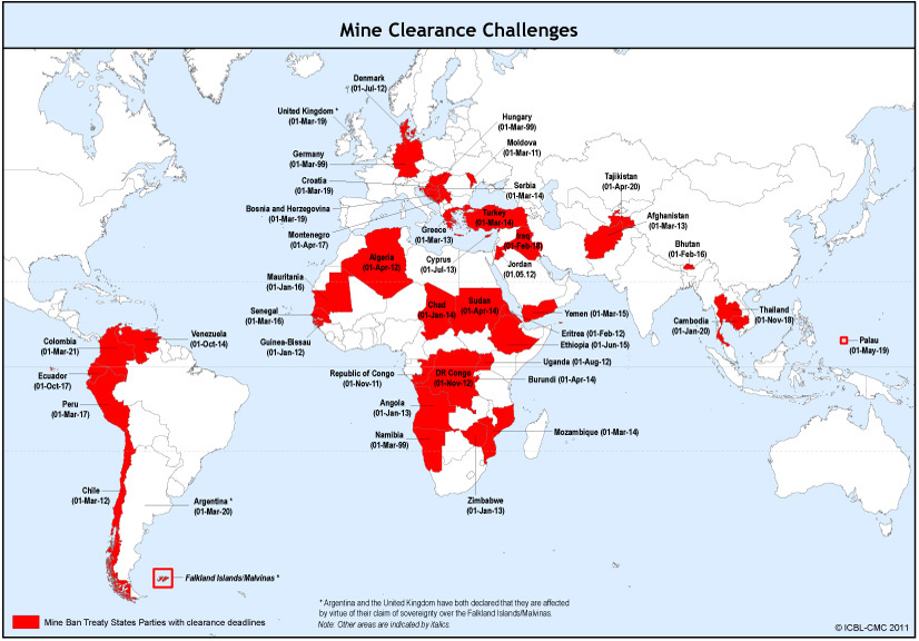 Mine Clearance Challenges